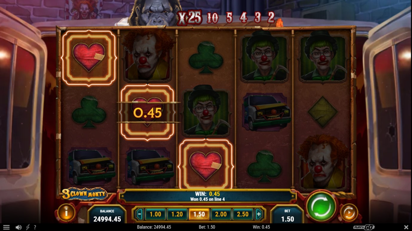 Celebrate World Circus Day With the 5 Best Circus Slots